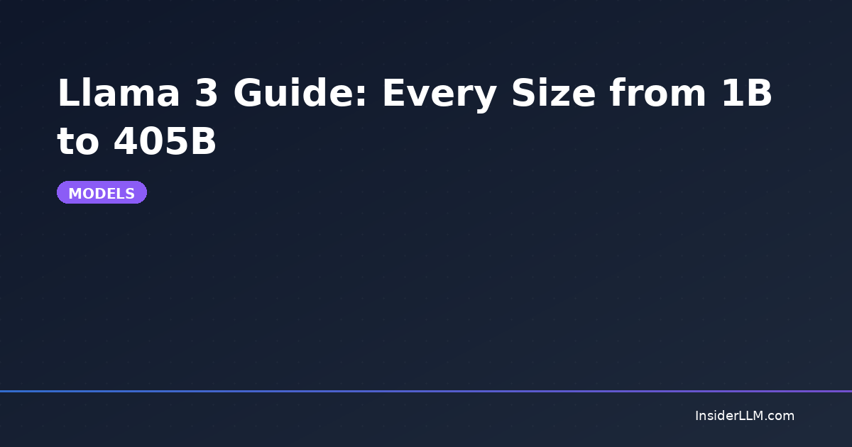 Llama 3 Guide: Every Size from 1B to 405B | InsiderLLM