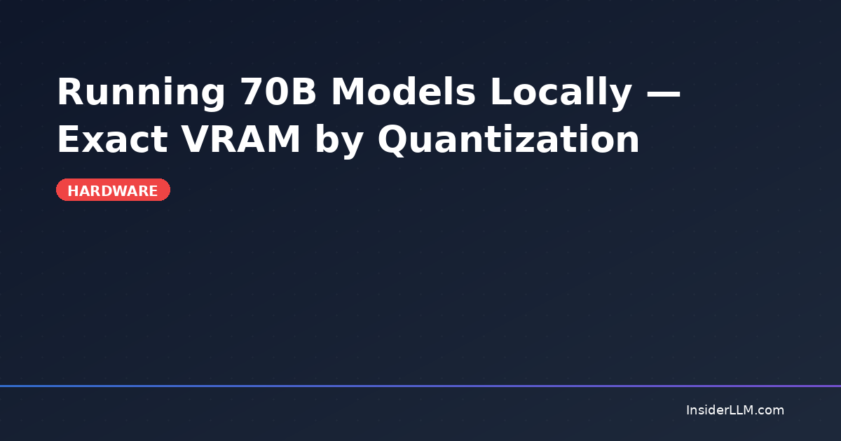 Running 70B Models Locally — Exact VRAM by Quantization | InsiderLLM